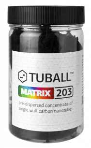 抗静电热固性聚氨酯-应用-TUBALL™单壁碳纳米管官网