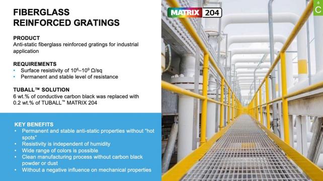 无溶剂环氧涂料抗静电添加剂-TUBALL™单壁碳纳米管官网