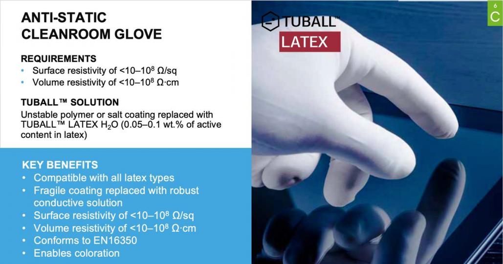 无溶剂环氧树脂导电和抗静电添加剂-TUBALL™单壁碳纳米管官网
