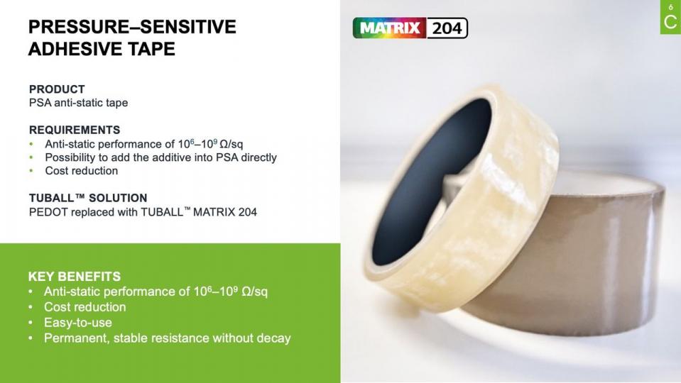 Conductive/ESD additive for silicone LSR/RTV compounds