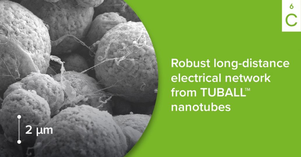 BATT NMP锂离子电池正极导电剂-TUBALL™单壁碳纳米管官网